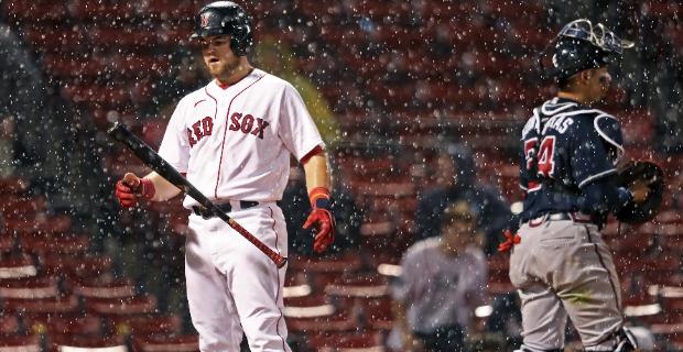 Friday, May 28 MLB weather forecast: Six games in jeopardy of being ...