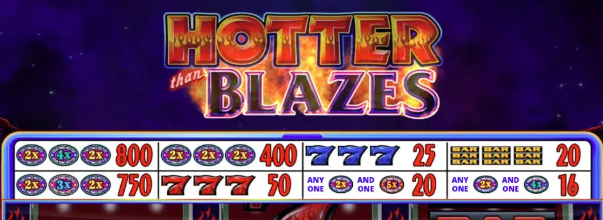 Hard Rock Bet Casino in midst of $100,000 sweepstakes giveaway