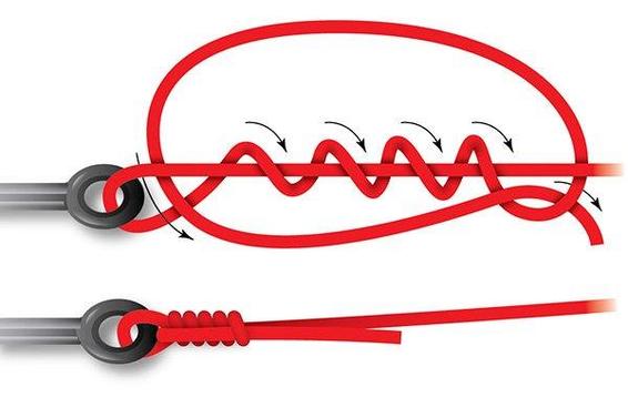 How to Tie the Improved Clinch Knot - Wired2Fish.com